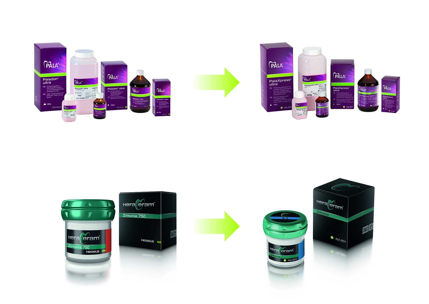 Kulzer: Neuer Name und neues Logo | Dentalwelt